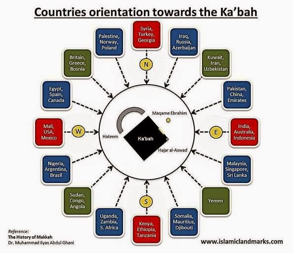 Map courtesy Islamiclandmarks