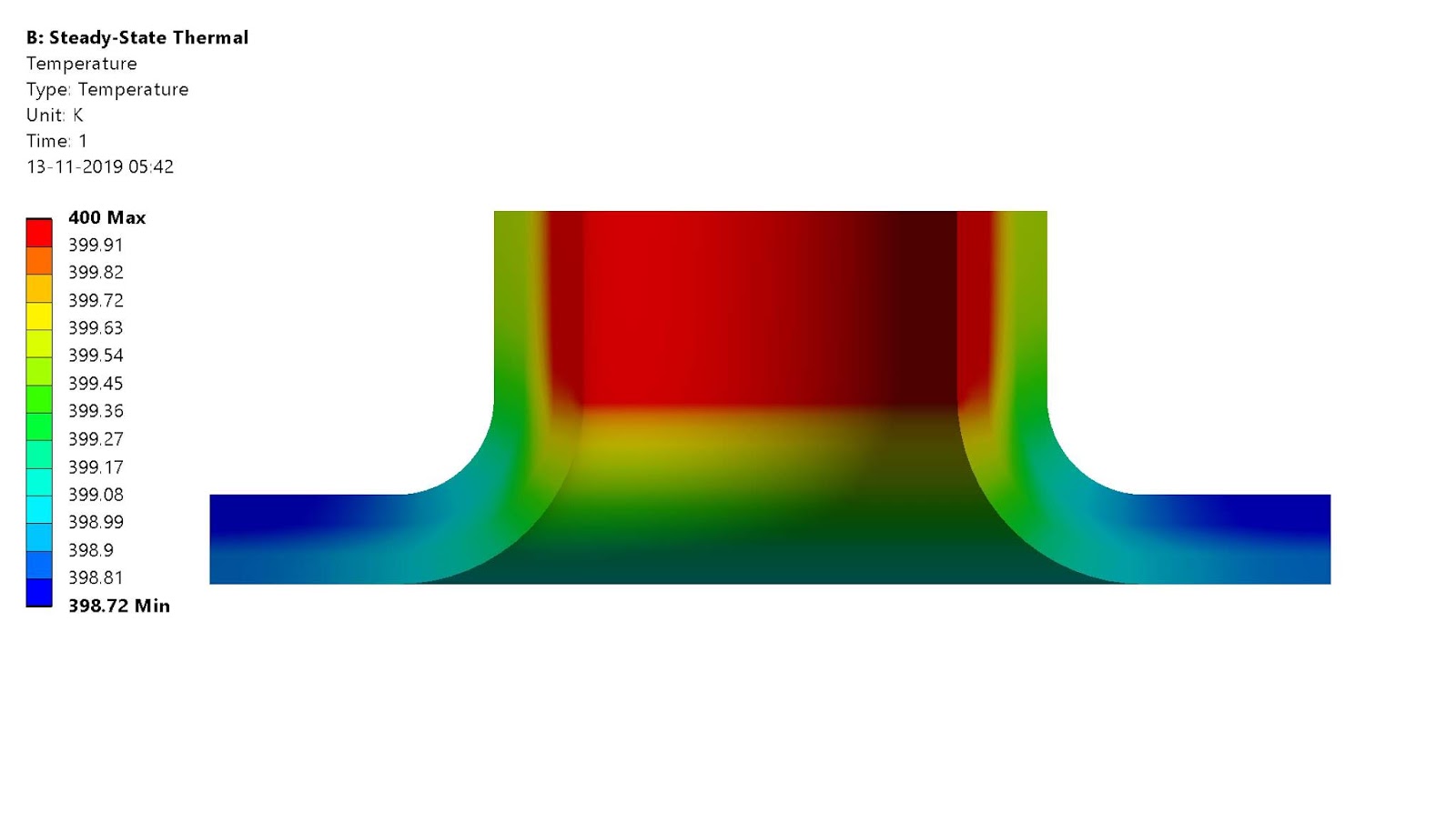 Ansys Tutorial Thermal Expansion And Stress Analysis Ansys Static