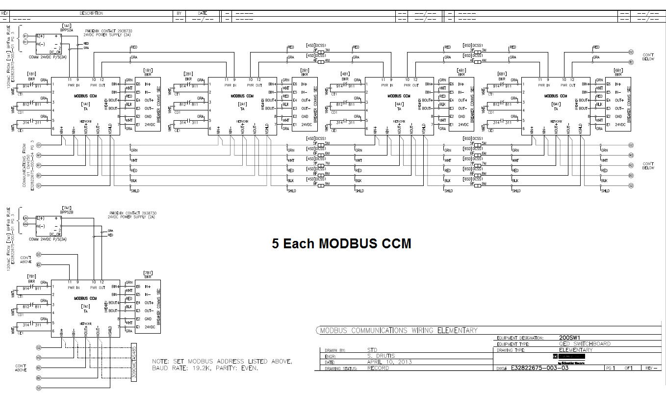 irGRiD: Schneider Square D QED-2 Switchboard - 7 Cabinets - Water Exposure