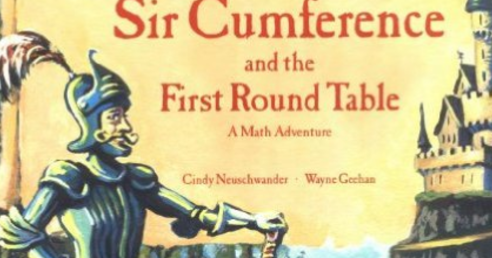 My Journey in the World of Education: Pi Day Ideas