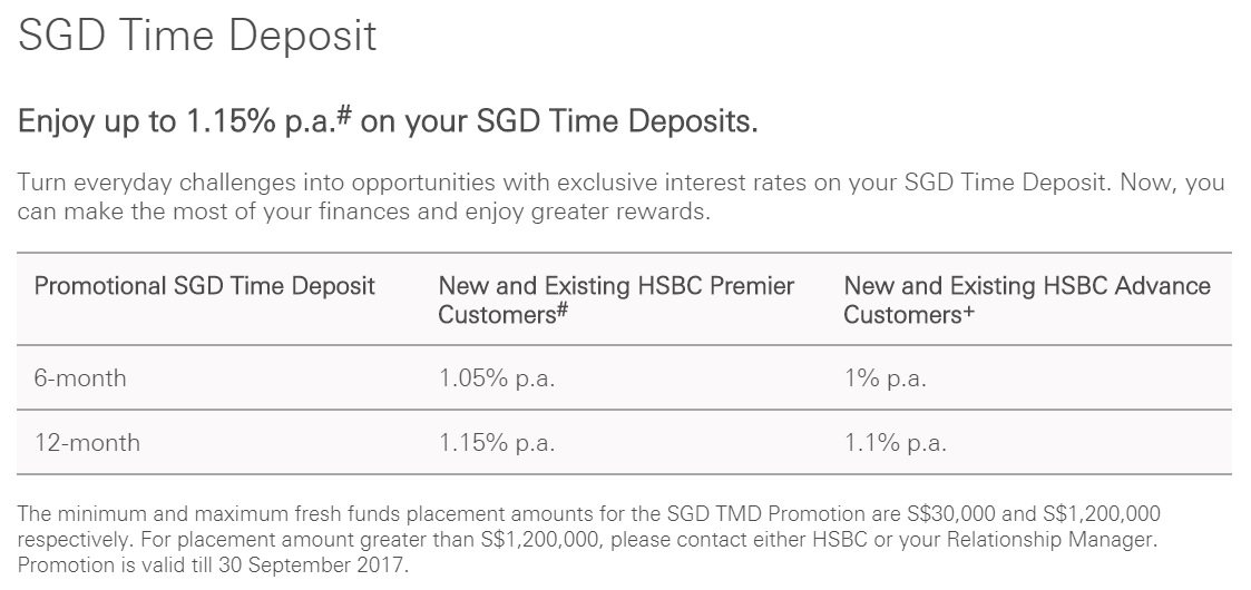 Singapore Savings Account Rates: HSBC New Fixed Deposit Promo Sep 2017