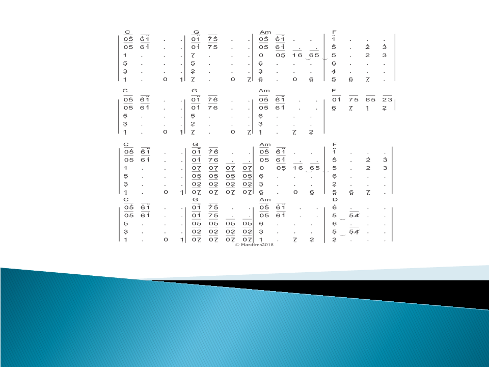 SAHABAT ANGKLUNG: PARTITUR ANGKLUNG SEPATU-TULUS (ANGKLUNG ARRANGEMENT ...