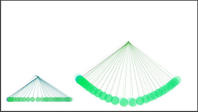 Principles Of Animation: Timing and Spacing