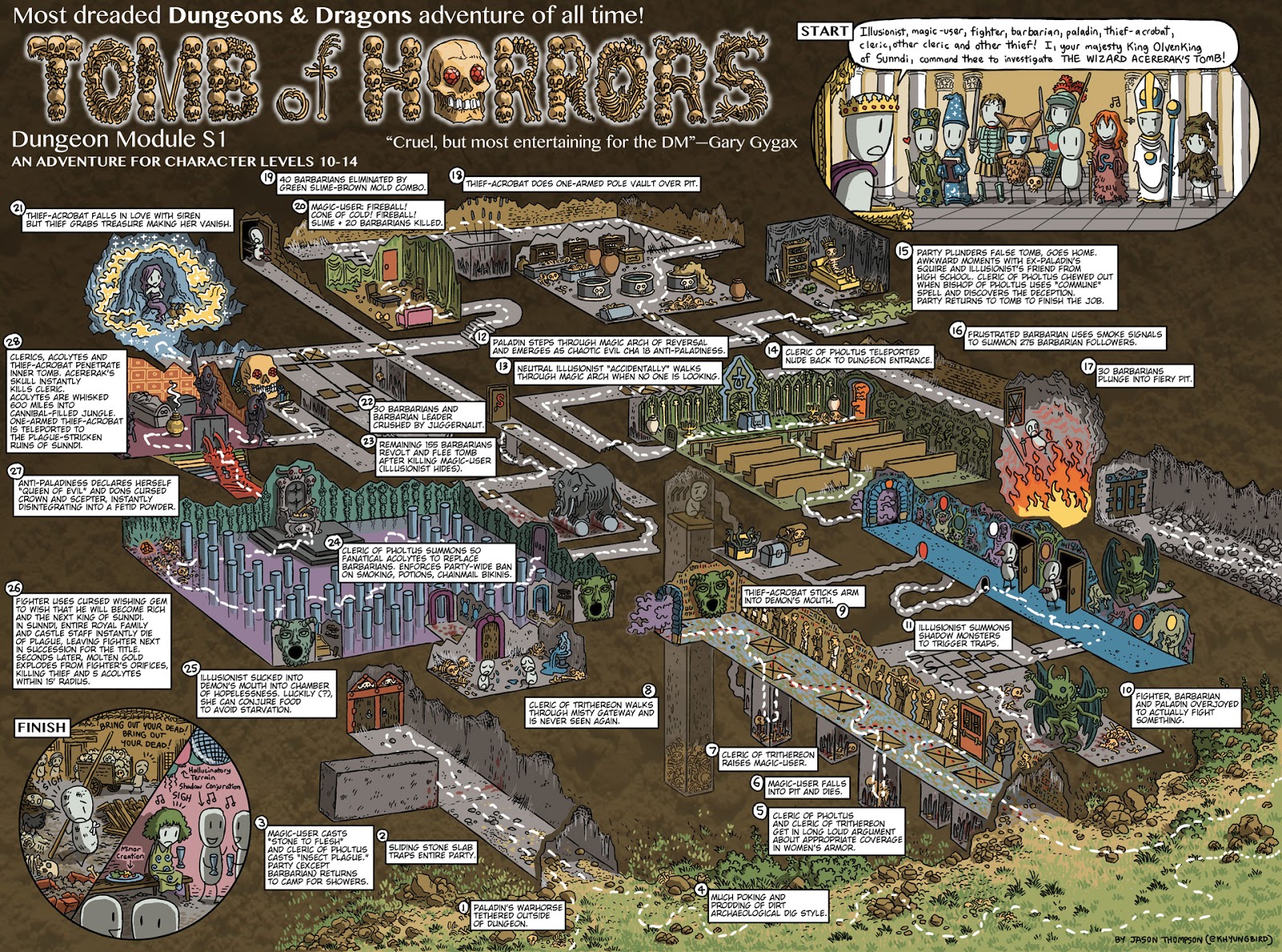 Spell Card!: Incredible walk-through maps of DnD modules!