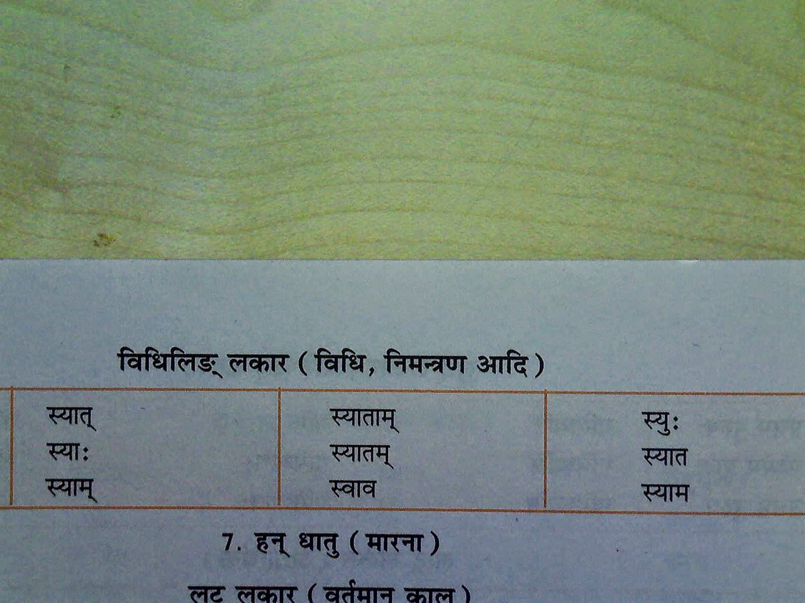 Sanskrit Subject of Podar Intl. School: Sanskrit Dhatu Rup