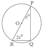 Besar Sudut Keliling yang Menghadap Diameter Lingkaran
