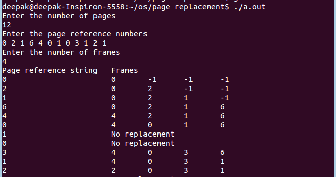 Lab programs for CSE Students: C program for FIFO page replacement algorithm