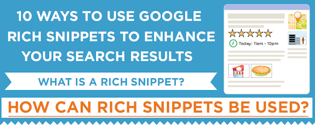 How To Use GOOGLE RICH SNIPPETS To Enhance Your Search Results ...