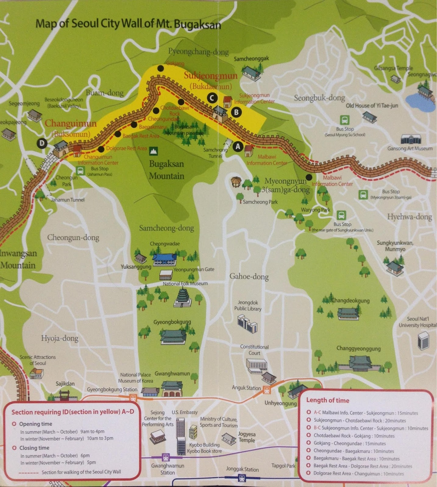 République de Corée : voyage au pays du matin calme: Forteresse de ...