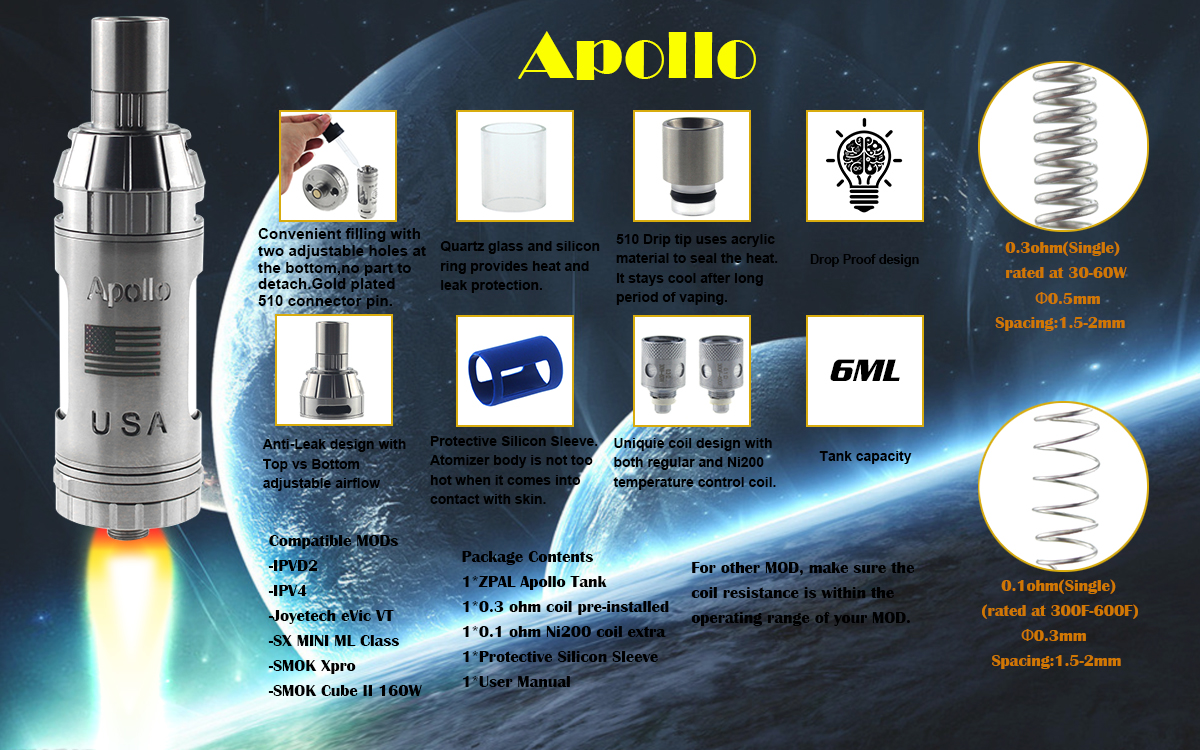 Shenzhen ECIGARDEN Co., Ltd. -All About E Smoke! (Profession ecig ...