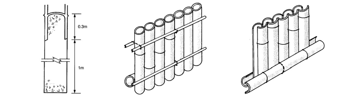 Cara Membuat Dinding, Pintu, dan Jendela dari Bahan Bambu untuk Membuat ...