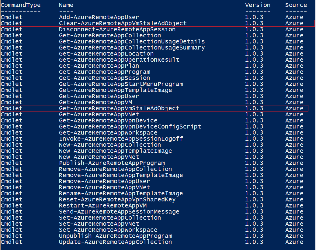 The Microsoft Platform New Azure Remoteapp Powershell Cmdlets To Clean Up Stale Ad Objects