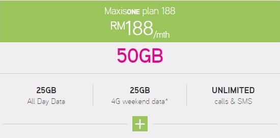 Maxis上网配套免费升级！RM98有20GB - Leesharing
