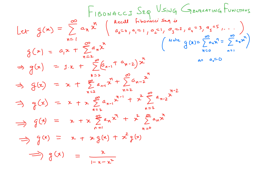 Daily Chaos: Generating Function Fibonacci Numbers