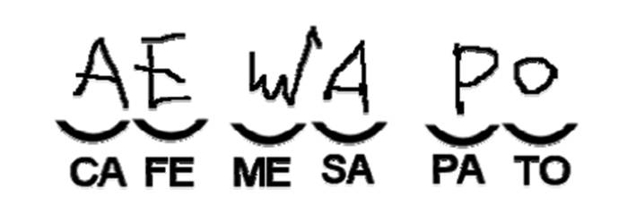 Lecto-escritura en Educación Infantil: ETAPAS DE LA LECTOESCRITURA