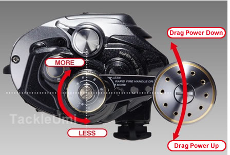 Tackle-Umi: Shimano Forcemaster 1000MK HD new Shimano's technology