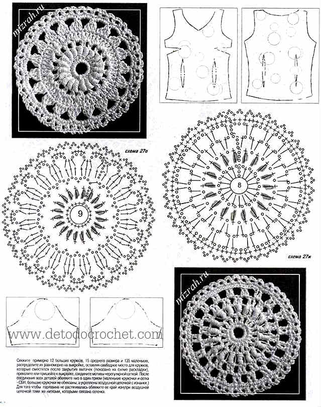 Cómo tejer una Chaqueta con Mandalas Crochet