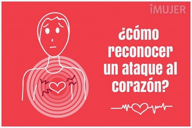 Dr. Tratamientos Naturales: Cómo reconocer un ataque al corazón