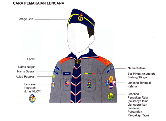 PAKAIAN UNIFORM PENGAKAP