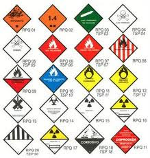 Norma Oficial Mexicana NOM-026-STPS-2008, Colores y señales de ...