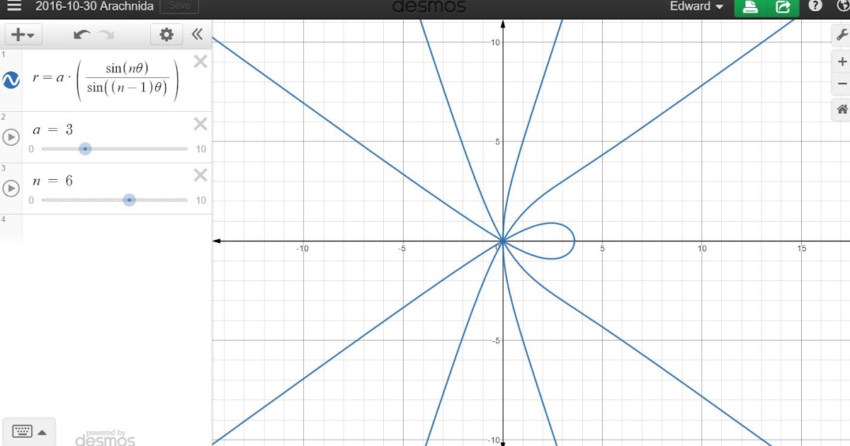 Eddie's Math and Calculator Blog: (Maybe Not So Well Known ...