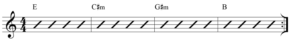 Harmony Like You've Never Heard Before (Open "E" Tuning) | Creative ...