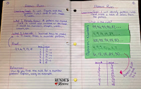 RUNDE'S ROOM: Math Journal Sundays - Patterning