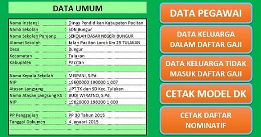 Cara Membuat Model DK Secara Kolektif | Potret Sekolah Indonesia