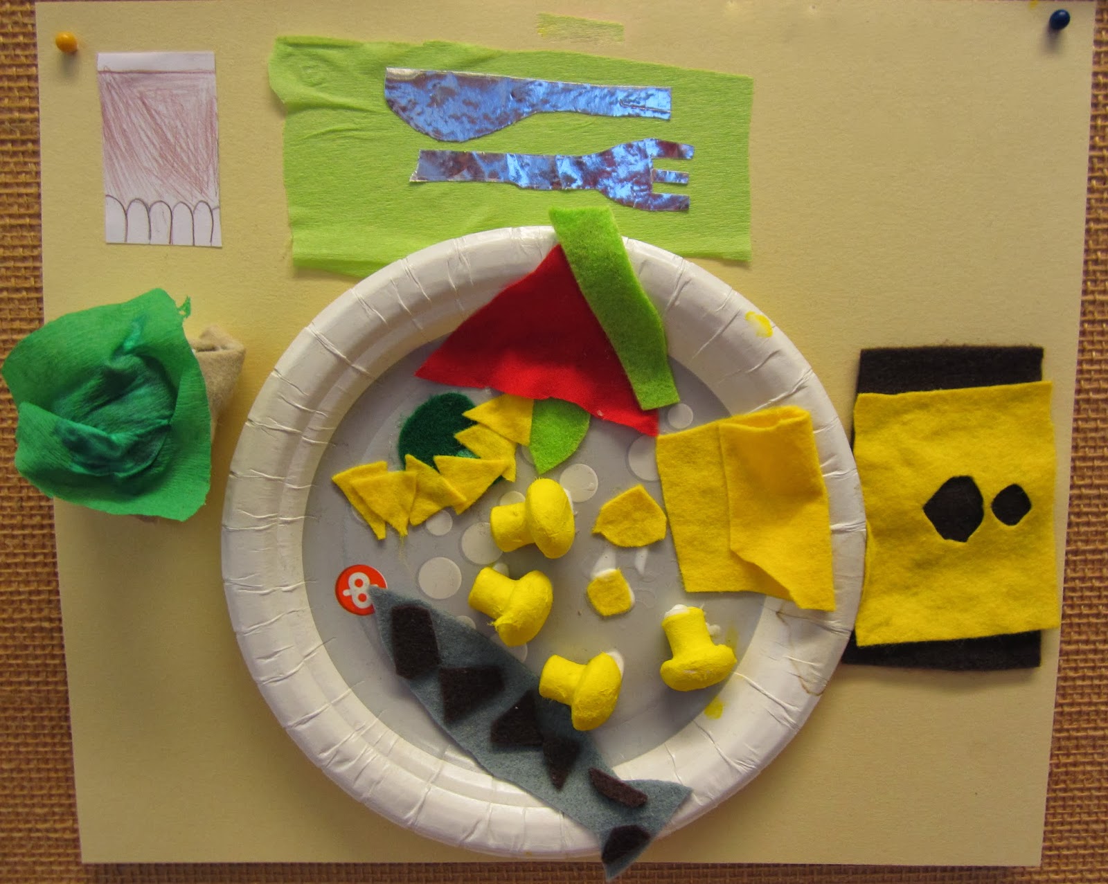 Anniinan OpenIdeat: Terveellinen ravinto ja lautasmalli