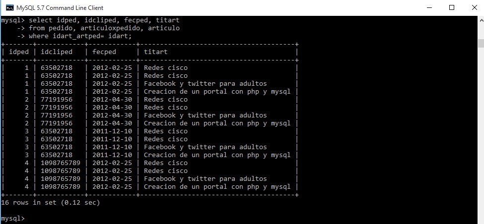 PUBLIWEB CHANNEL YOUTUBE - VÍDEOS : AP6-AA1-Ev1- LABORATORIO 12 ...