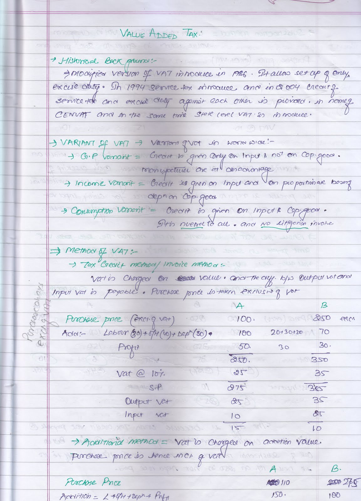 Posted by Unknown at 11:25 PM