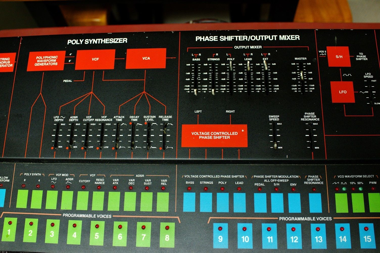MATRIXSYNTH: Vintage Arp Quadra synthesizer MATRIXSYNTH: Vintage Arp Quadra synthesizer