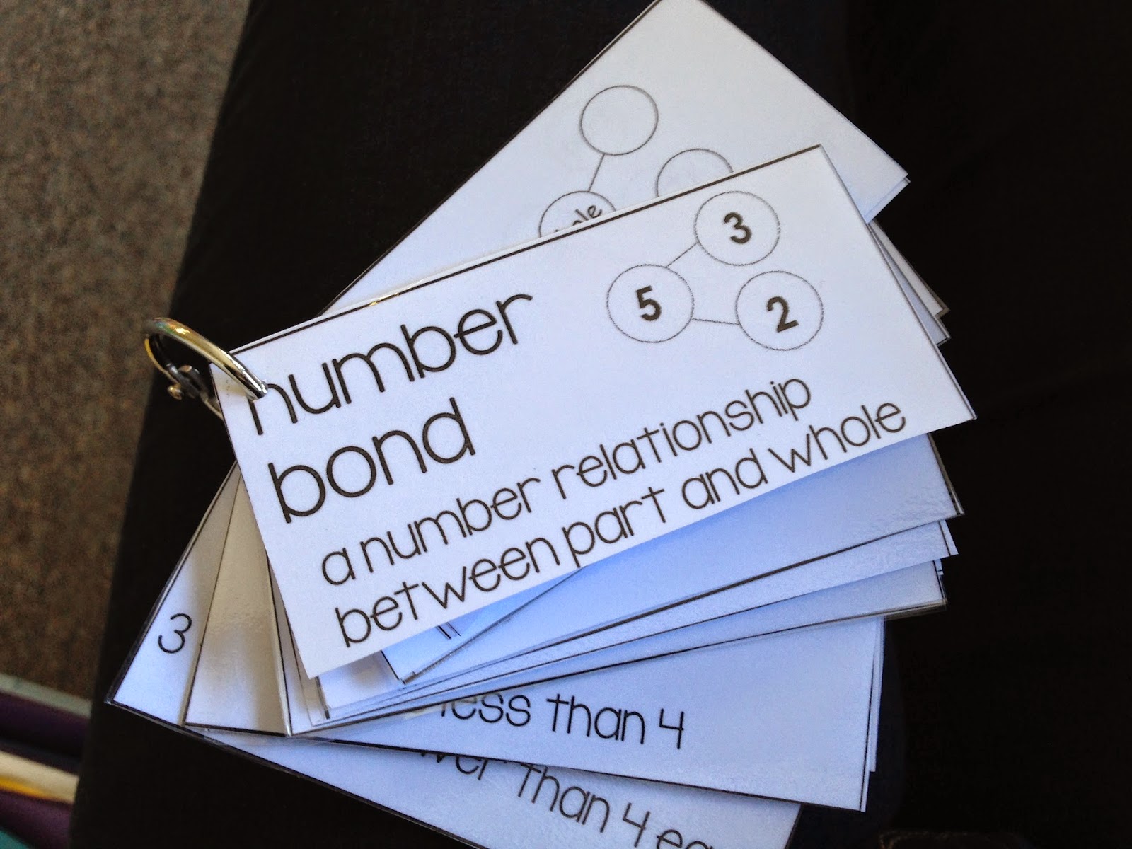 Tales From a K-1 Classroom: Number Bonds and Daily 5, but let's not ...