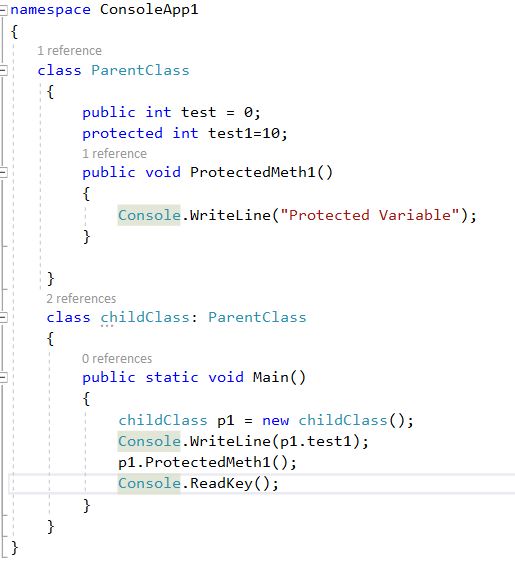 C# Access modifiers-Specifiers | C#.NET,SQL Server and Microsoft Azure