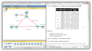 Cisco: ACTIVIDAD 3.- Configuración EIGRP