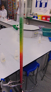 The Smarties Science Club: Rainbow fizz