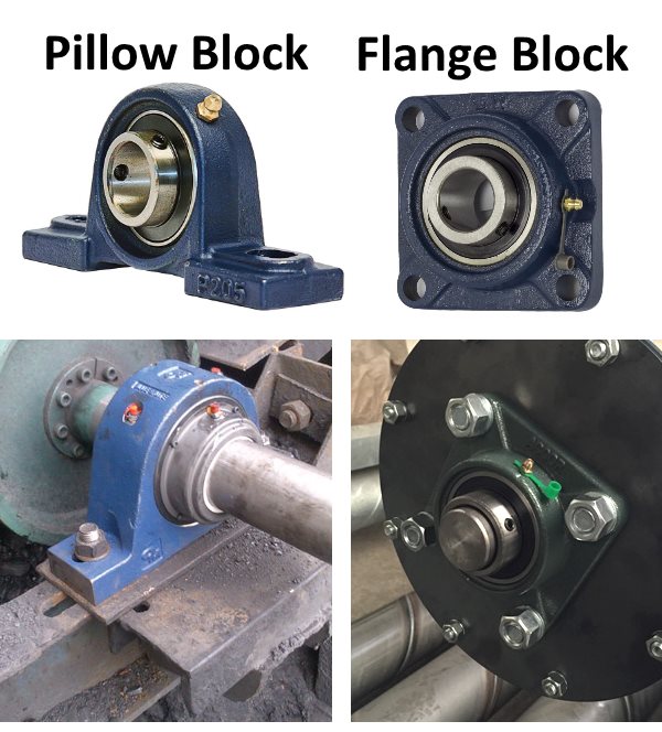 The Stationary Engine Mechanics Blog: Everything about Pillow Block