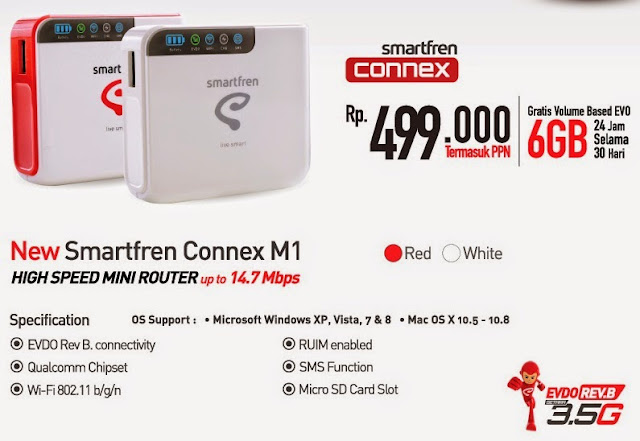 Smartfren Luncurkan Modem Terbaru Dengan Fitur Powerbank dan Wireless ...