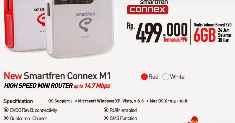Smartfren Luncurkan Modem Terbaru Dengan Fitur Powerbank dan Wireless ...