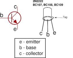 Circuit Design And Technology: How to Read (Test) or Detect a ...