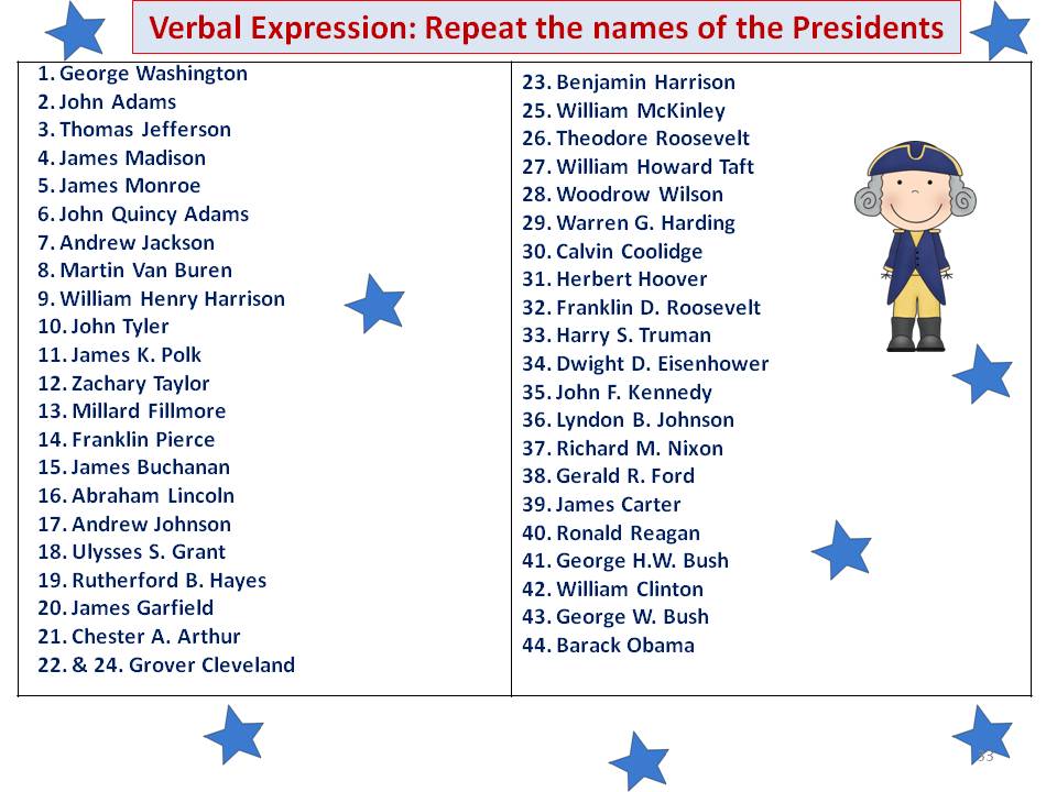 Twin Speech, Language & Literacy LLC: President's Day Speech & Language ...