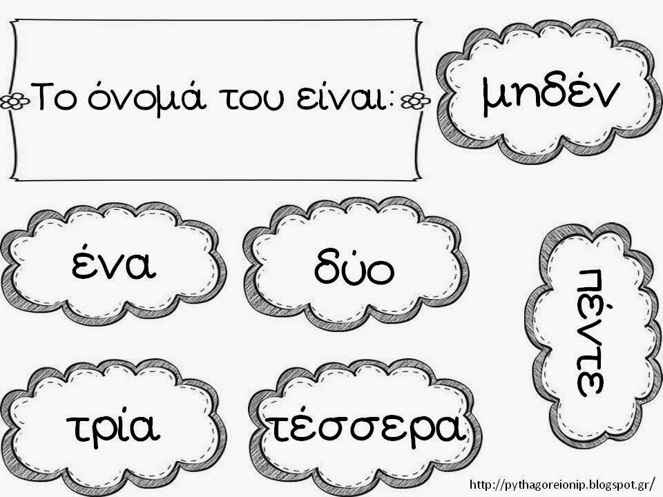 Πυθαγόρειο Νηπιαγωγείο: ΠΥΘΑΓΟΡΑΣ