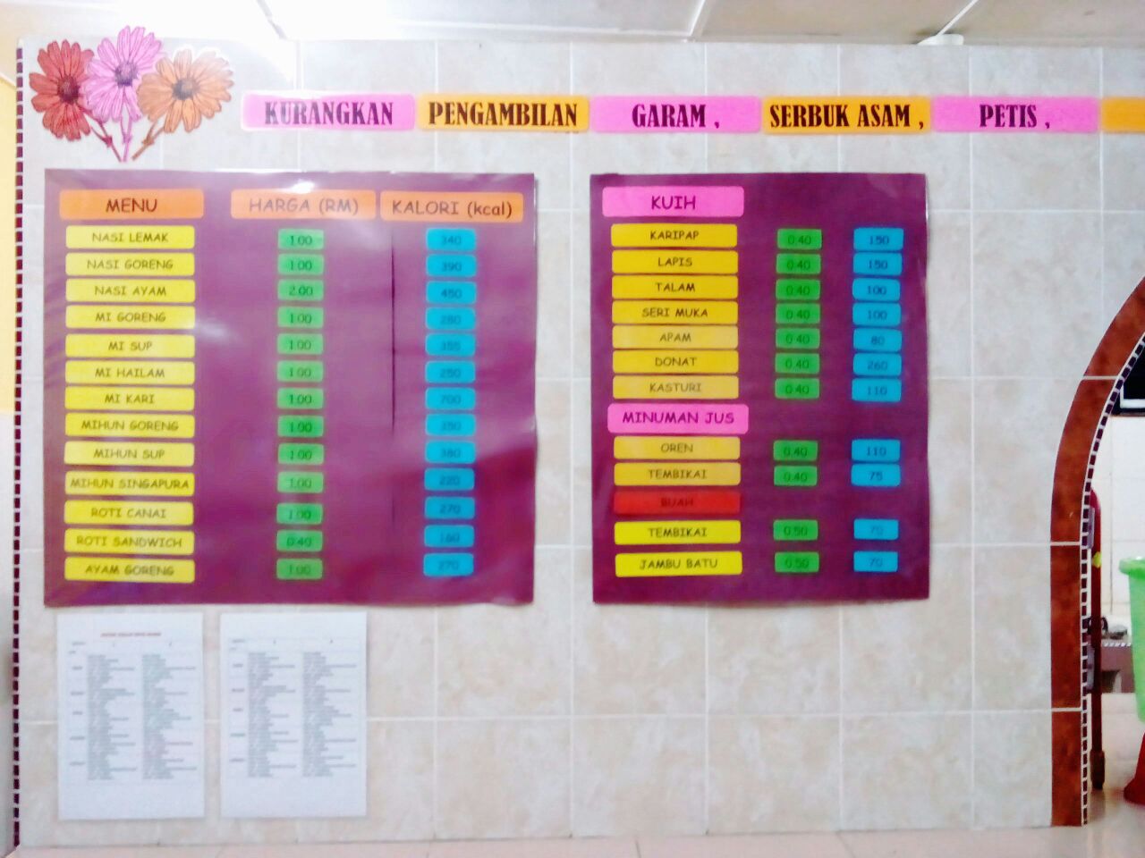 Kantin Sk Inas, 73100 Johol, Negeri Sembilan Darul Khusus.: MENU GURU DAN MURID