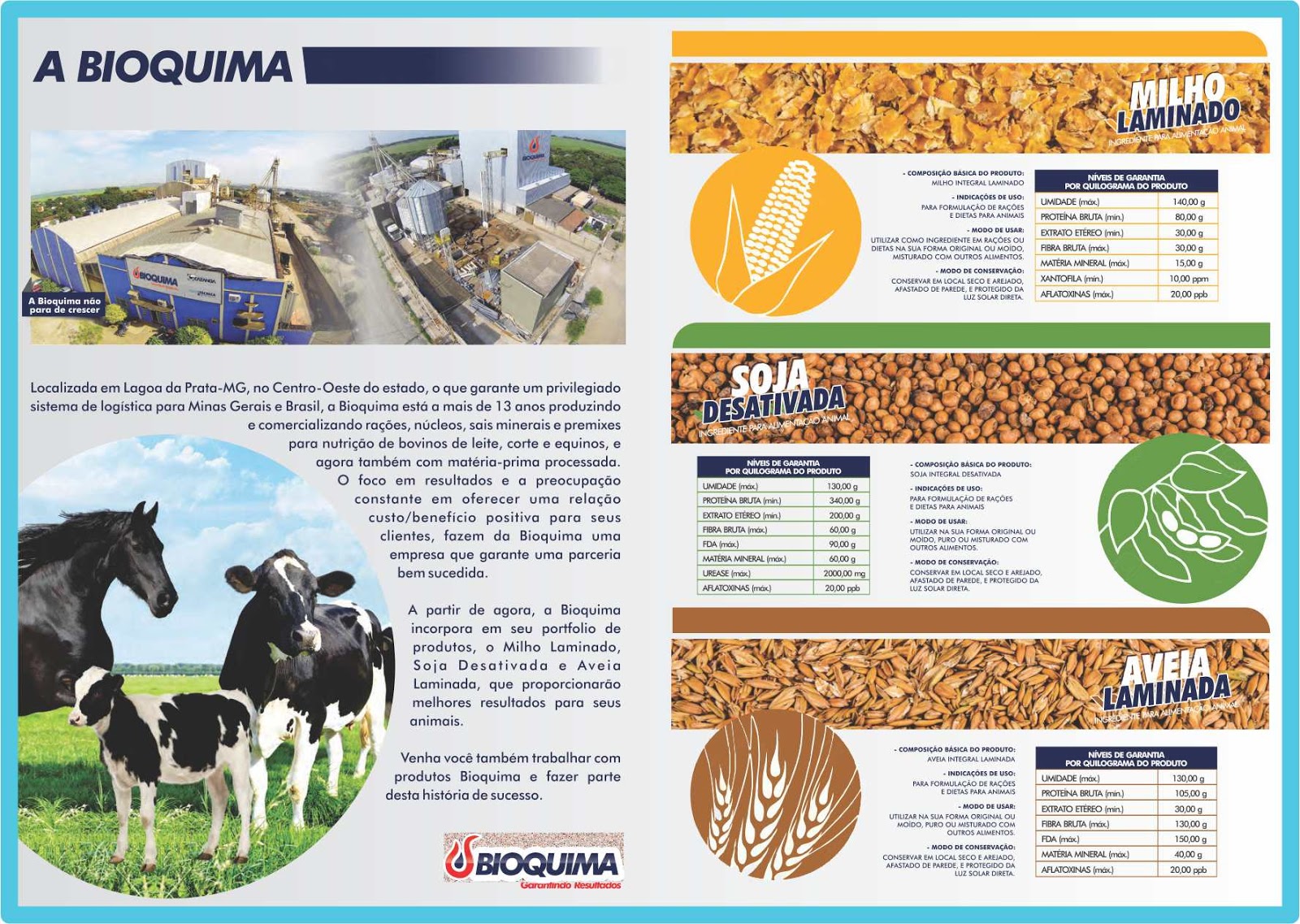 Comunicação I: Rações Laminadas Bioquima em Minas Gerais