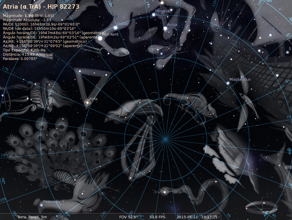 Da Terra ao Céu e ao Infinito - Algumas das 88 Constelações: TRIANGULUM ...