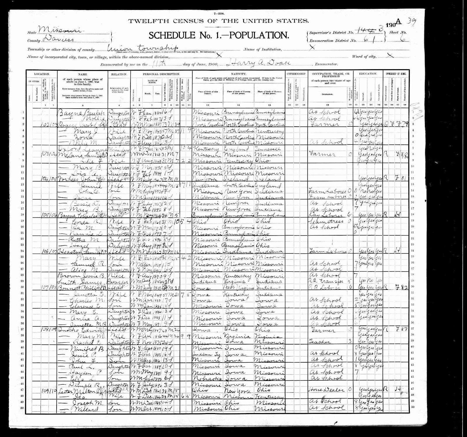 Remembering Who They Were