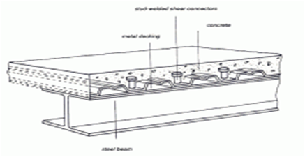 KOMPOSIT DAN PENGUAT - SAINTECH BLOG