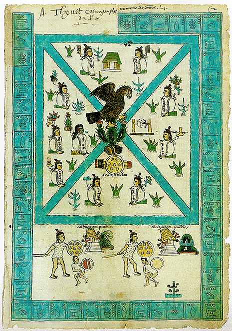 BCR - Year 8 History: The Founding of Tenochtitlan