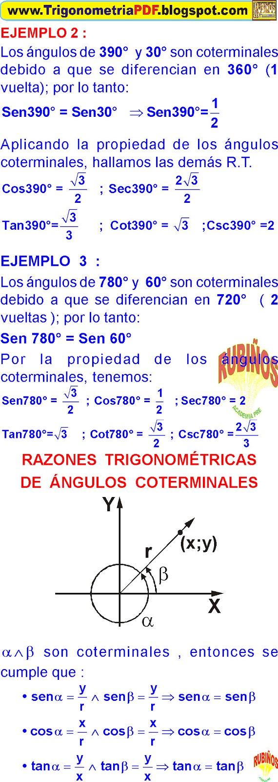 RAZONES TRIGONOMETRICAS DE ANGULOS DE CUALQUIER MAGNITUD PROBLEMAS ...