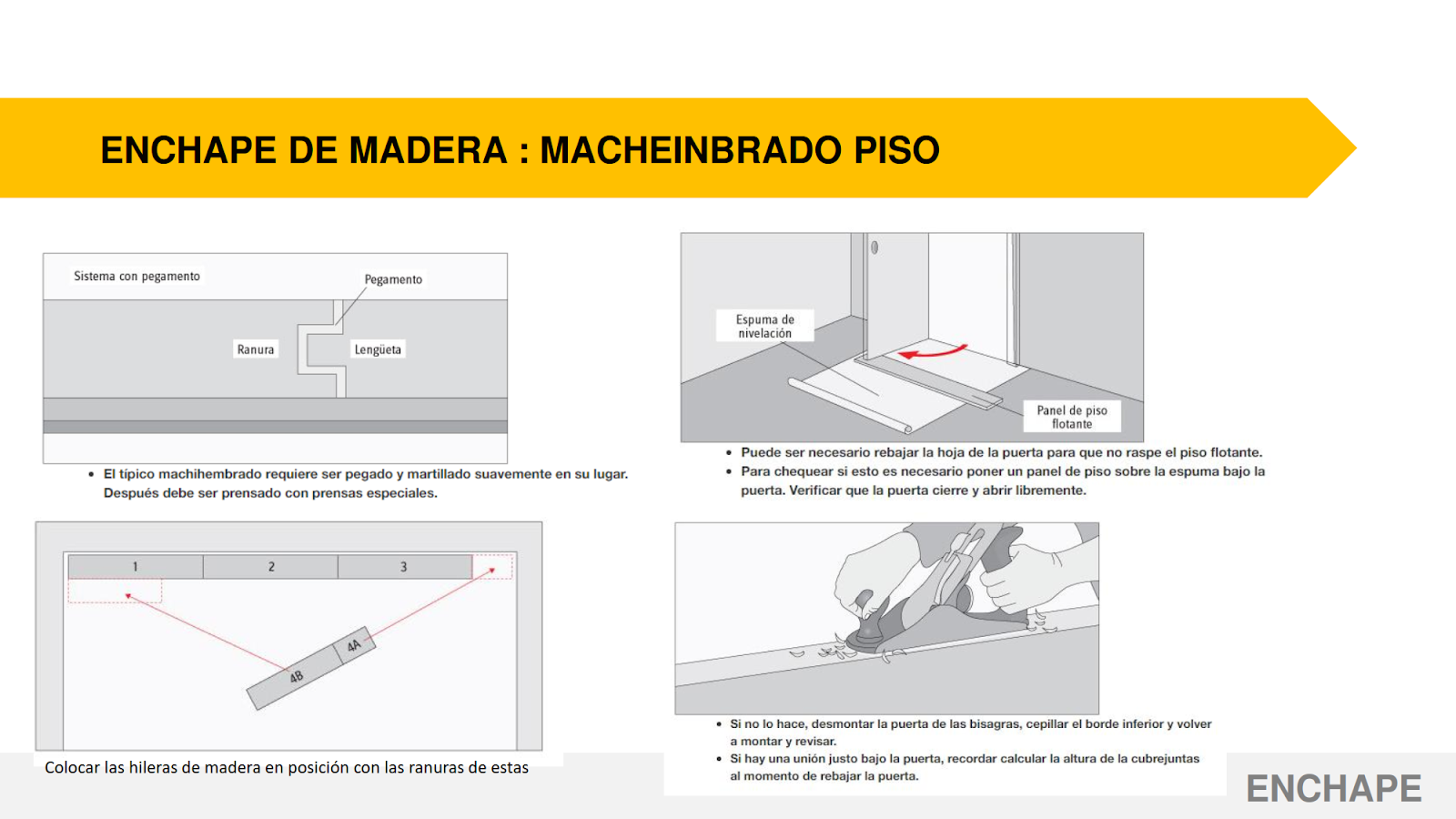 APUNTES - REVISTA DIGITAL DE ARQUITECTURA: Acabados en la Construcción ...